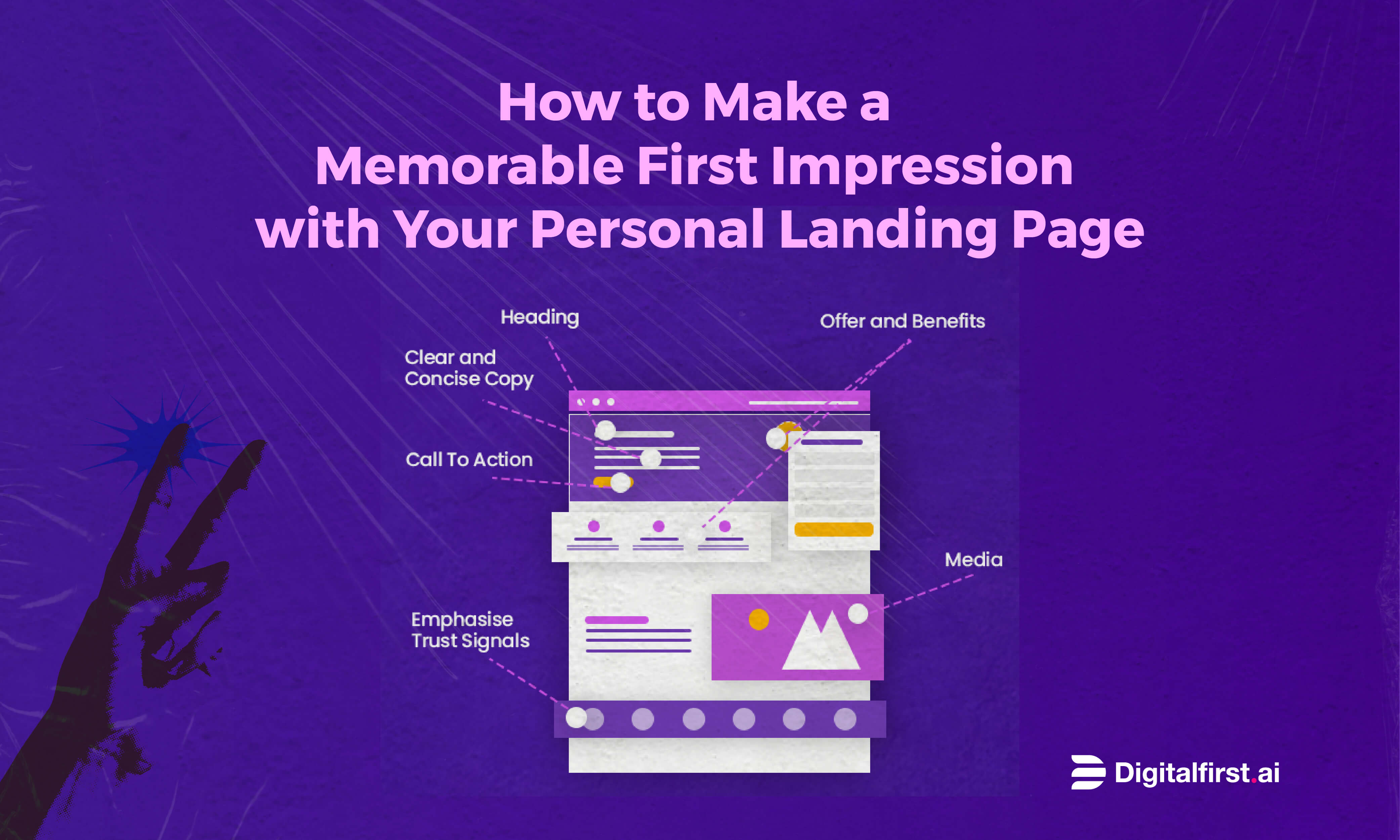 How to Build a Persona Landing Page That Speaks to Your Target Audience | Marketing